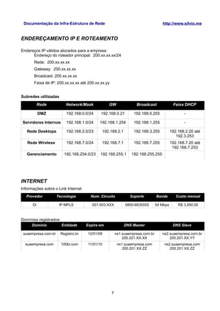 Modelo documentacao-rede | ODT | Computer Networking | Computing