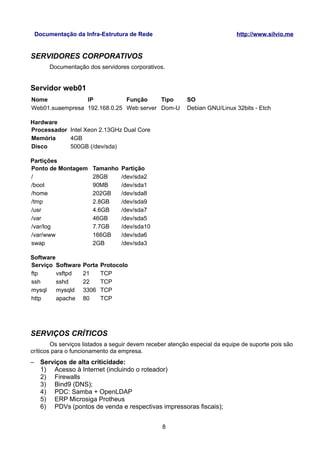 Modelo documentacao-rede | ODT | Computer Networking | Computing