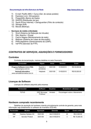 Modelo documentacao-rede | ODT | Computer Networking | Computing