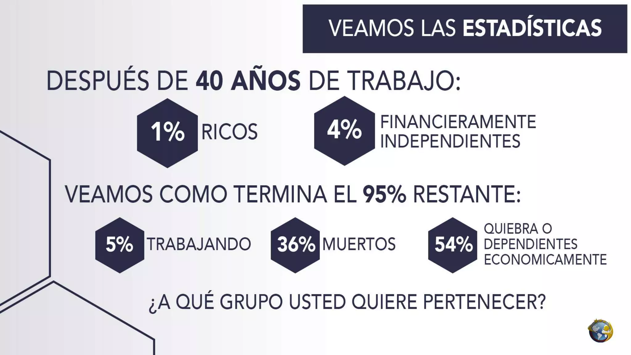 4LIFE BUSINESS PRESENTATION / SPANISH | PPTX