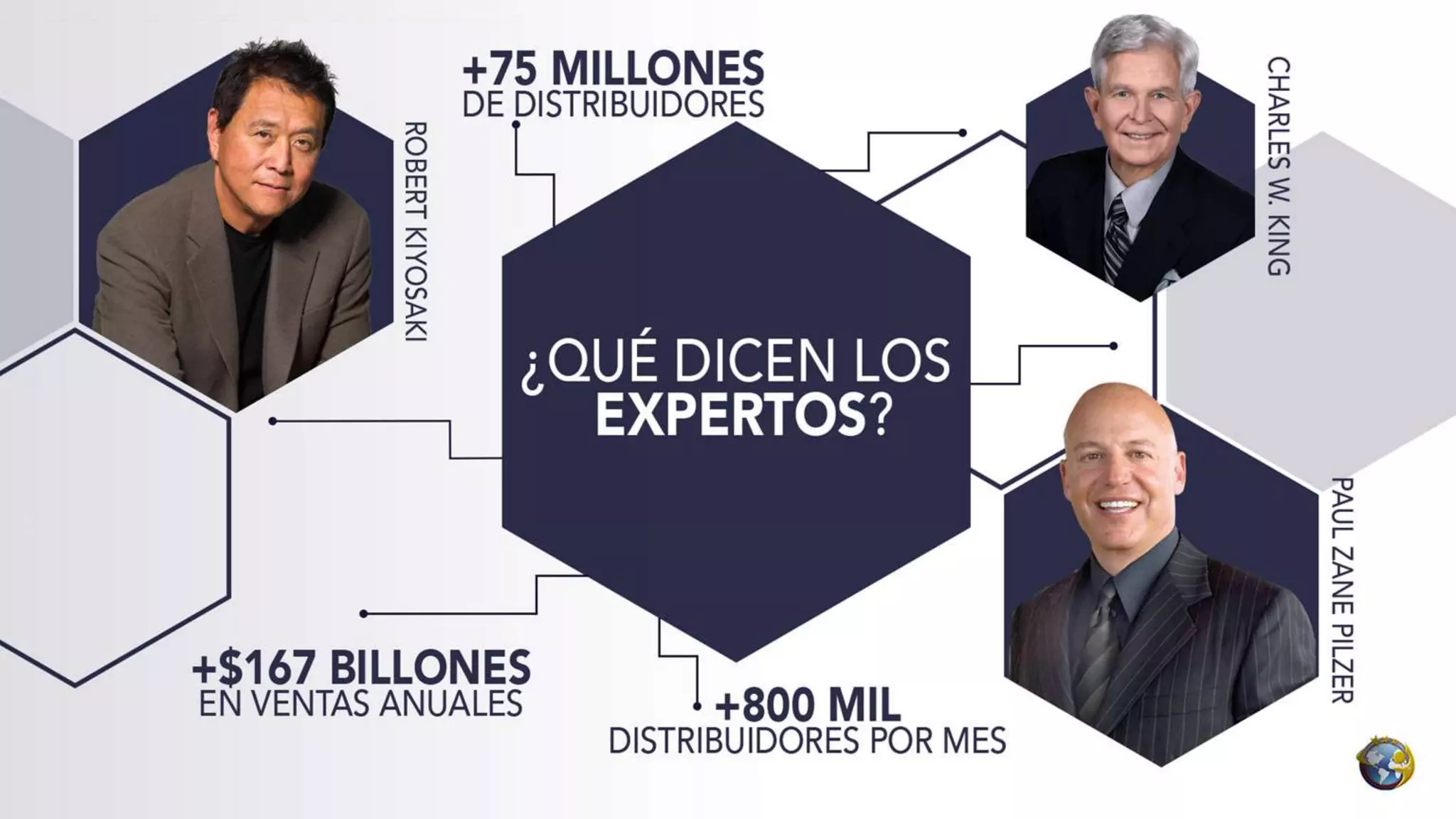 4LIFE BUSINESS PRESENTATION / SPANISH | PPTX