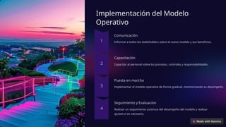 Modelo-Operativo-de-Control-de-Procesos. | PPTX