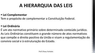 Legislação Empresarial | PPTX