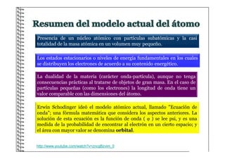 Modelo actual de átomo | PPTX