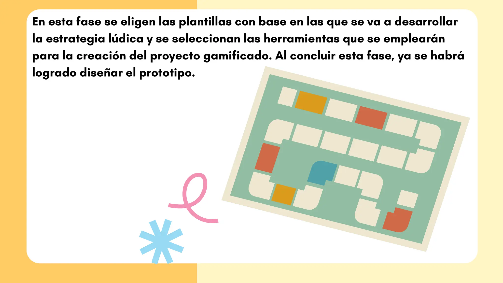 Modelo de diseño instruccional Allure (gamificación) | PDF