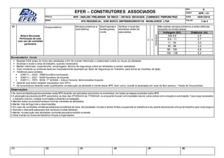 Modelo apr perfuratriz | PDF