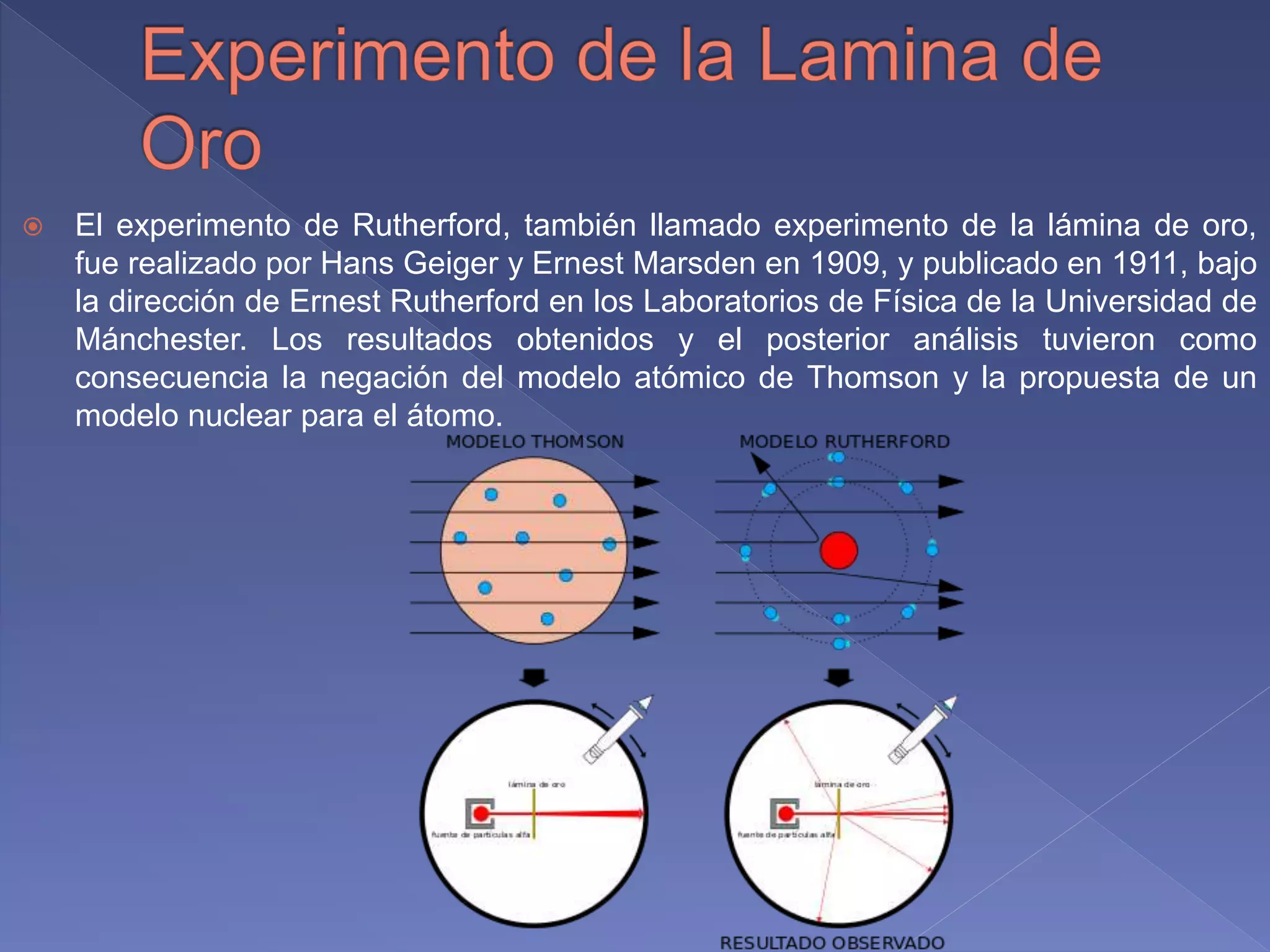 Modelo Atomico de Rutherford | PPT