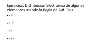 Modelo atómico actual | PPTX