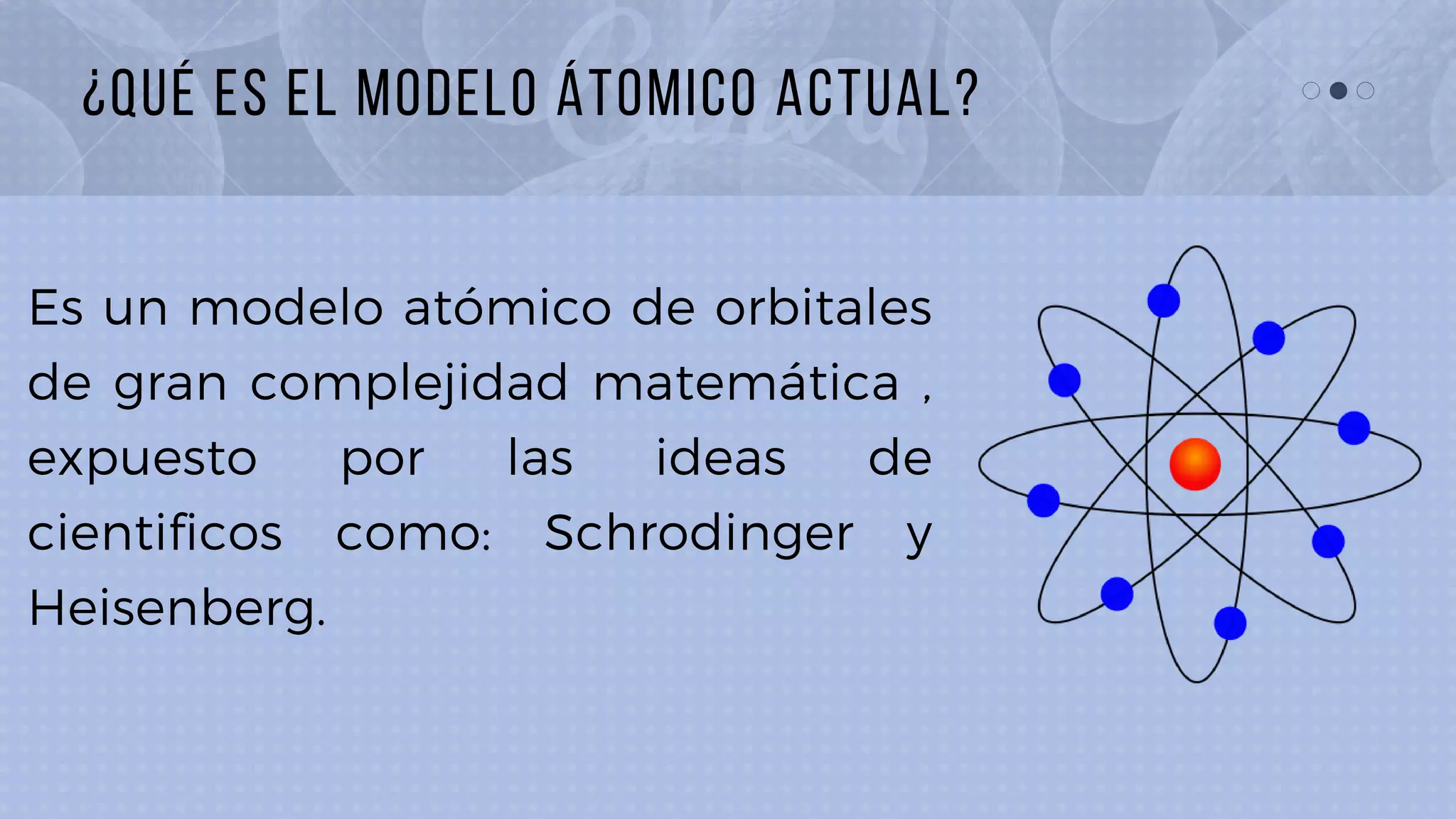 Modelos Anatómicos Musculares