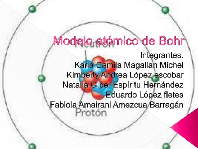 Diagramma Image Que Es El Modelo Atomico De Bohr – Bilarasa Diagramma Image Que Es El Modelo Atomico De Bohr – Bilarasa