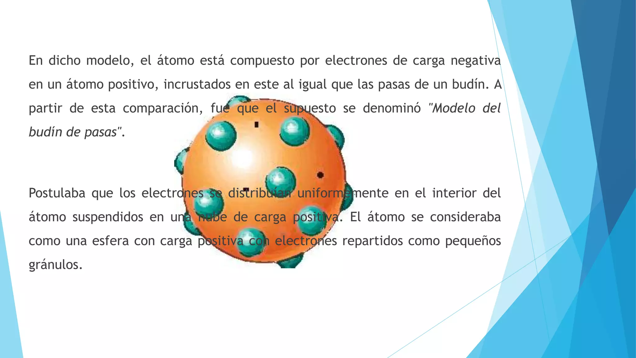 Modelo atómico de dalton y thomson | PPT