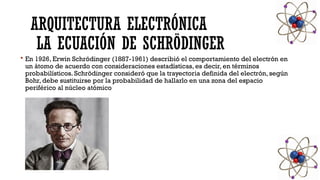 Modelo atómico del átomo DE UN ATOMO.pptx