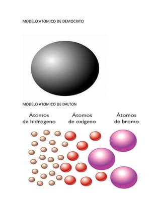Dalton Modelo Atomico