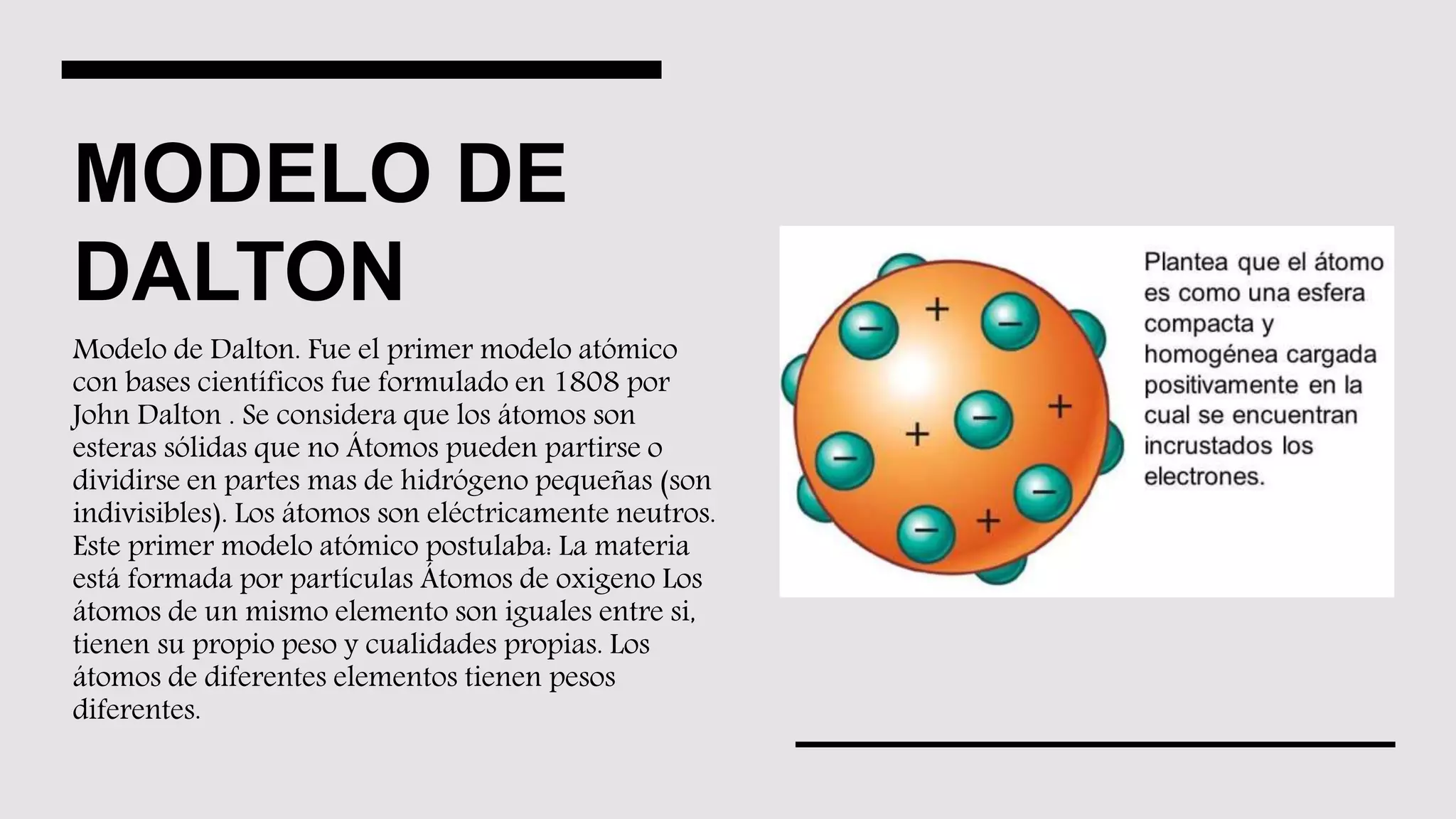 Modelo Atômico de Dalton Um Mapa Mental da Estrutura Atômica - Banco Modelo Atômico de Dalton Um Mapa Mental da Estrutura Atômica - Banco