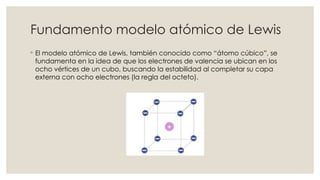 Modelo Atomico de Lewis para la educacion | PPTX