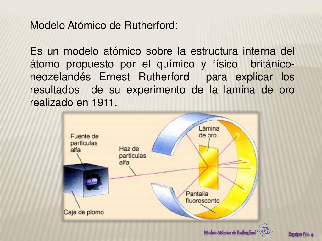 Modelo Atómico de Rutherford PDF Núcleo atómico Desintegración radioactiva