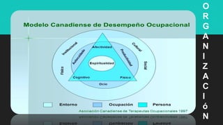 Patricia Matthews, Modelo Canadiense