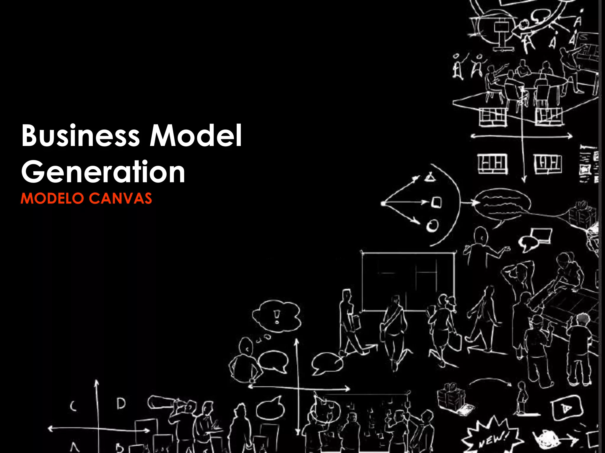 Modelo canvas | PPT