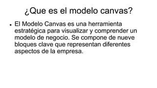 Paso a paso llenado de modelo CANVAS (Ilustrado) | PPTX