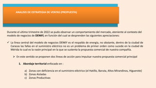 Modelo Canvas - denky.pptx