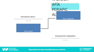 Modelo de caso clinico clinica del Niño II | PPTX