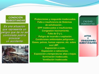 Modelo causalidad de perdidas | PPT