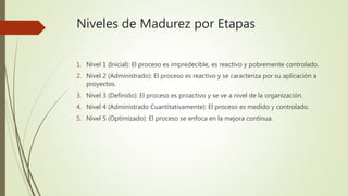 Modelo CMMI | PPTX