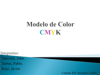 Modelo cmyk | PPT