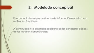 Modelo conceptual | PPTX
