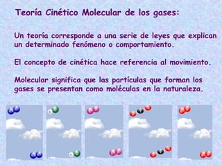 Modelo corpuscular de los gases | PPS