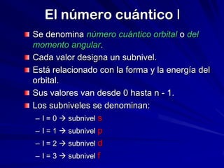 MODELO CUÁNTICO | PPT