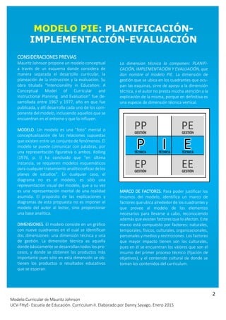 Modelo Curricular de Mauritz Johnson | PDF