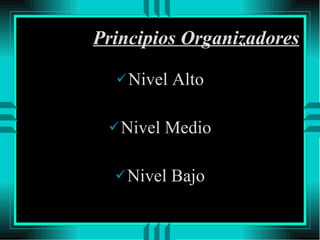Modelo curricular de Ralp W. Tyler | PPT