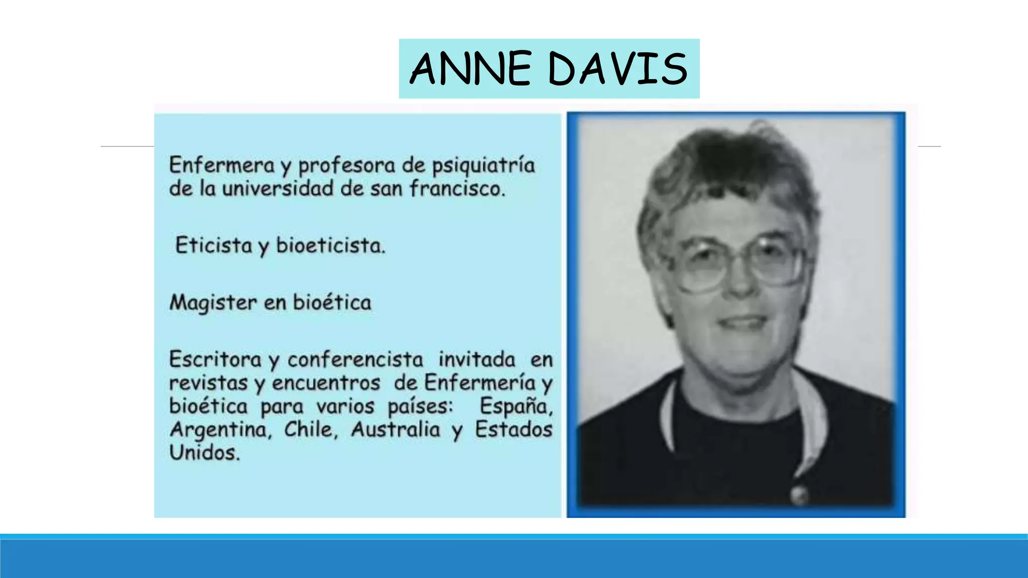 MODELO DE ANNE DAVIS.pptx