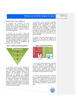Modelo_de_atencion_integral_en_salud_MSPAS.pptx