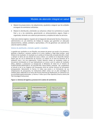 Modelo_de_atencion_integral_en_salud_MSPAS.pptx