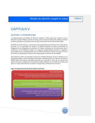 Modelo_de_atencion_integral_en_salud_MSPAS.pptx
