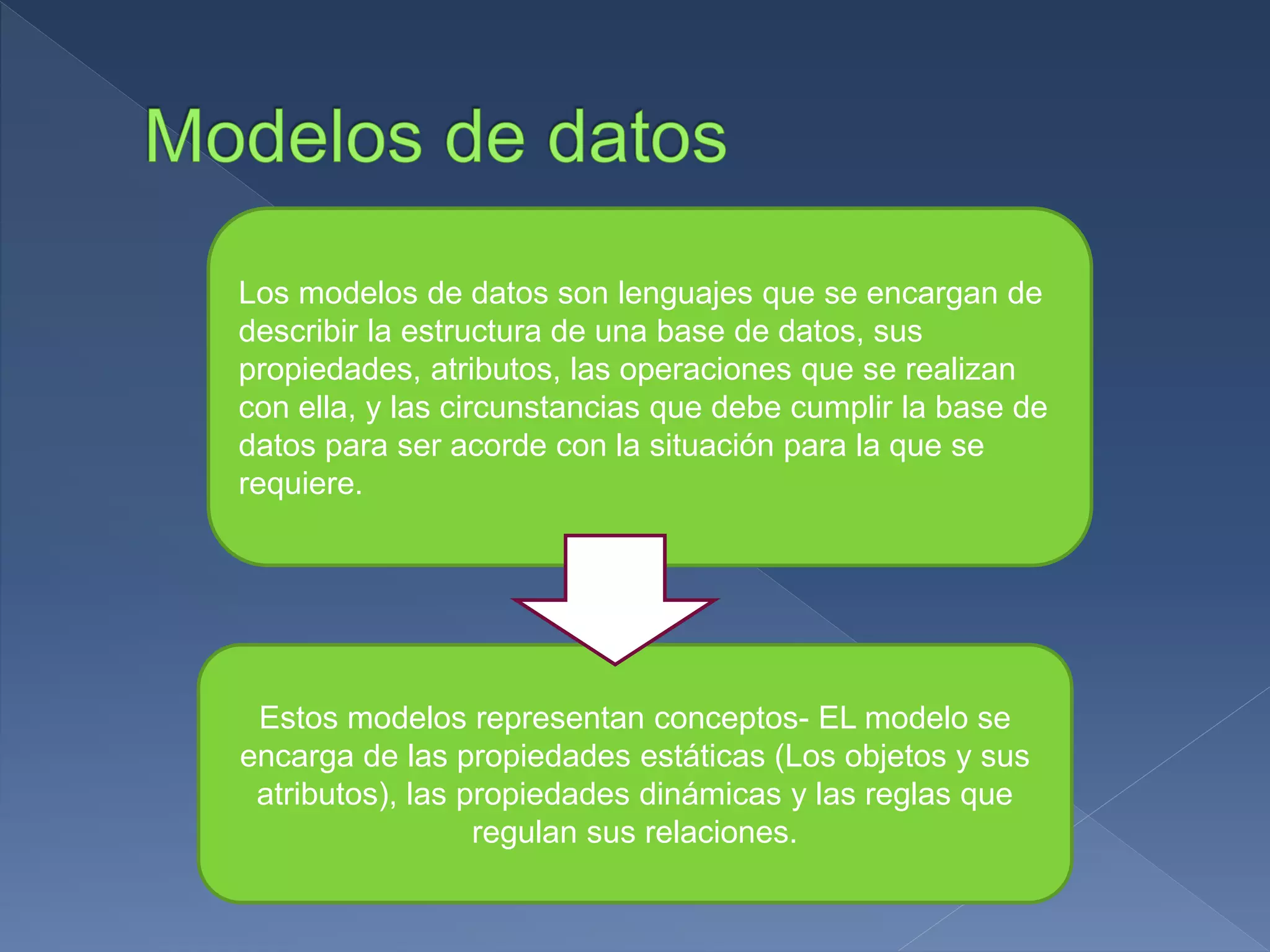 Modelo de bases de datos | PPTX