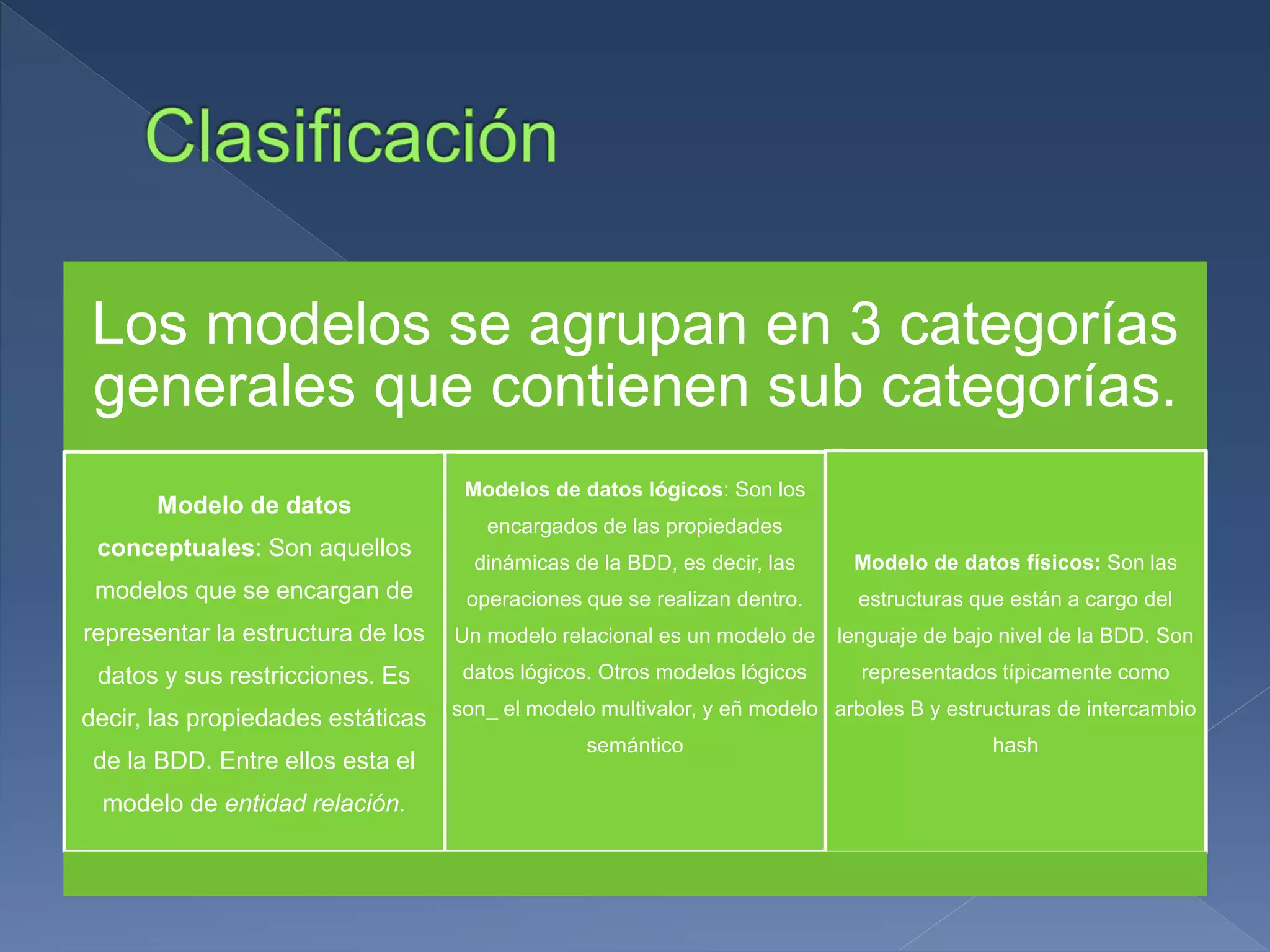 Modelo de bases de datos | PPTX