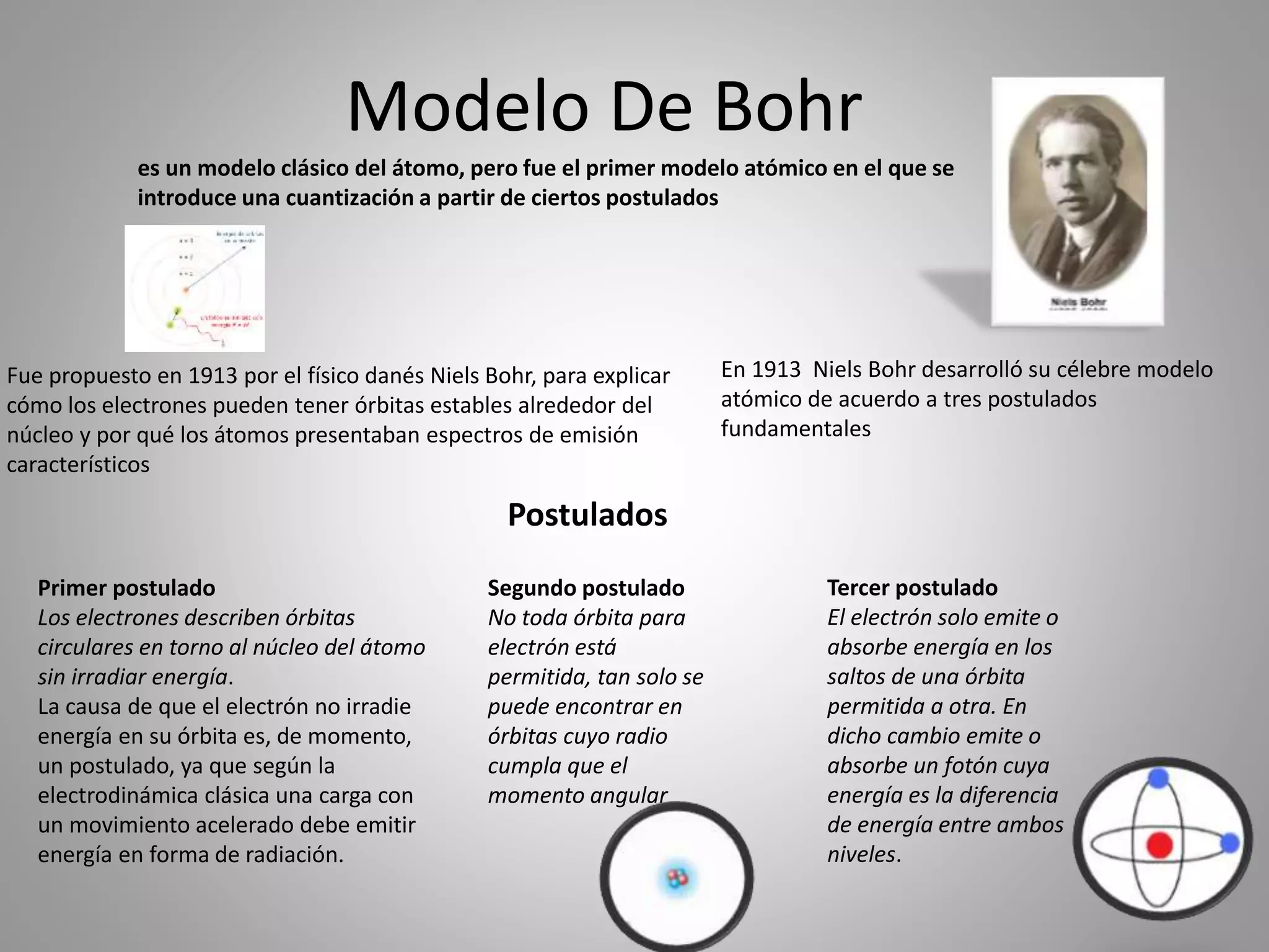 Modelo de Bohr | PPTX