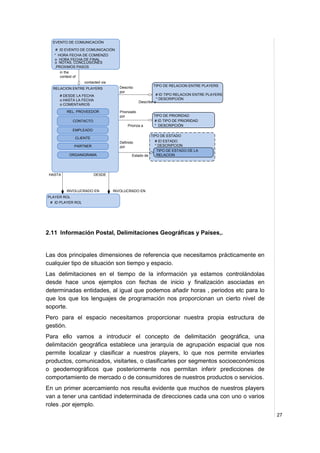 Modelo de clientes en MDM s, CRMs y ERPs | DOCX