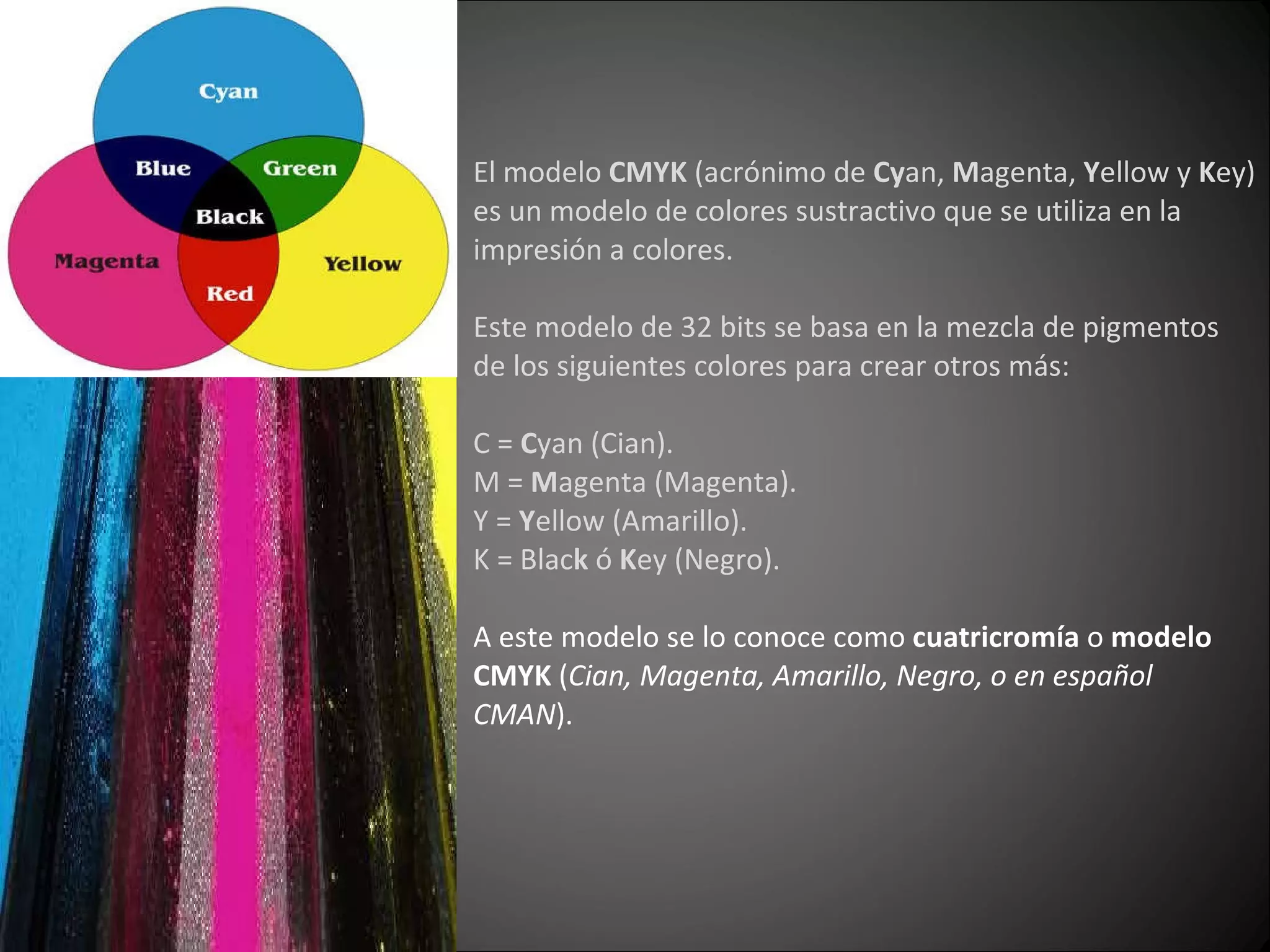 Modelo De Color CMYK | PPT