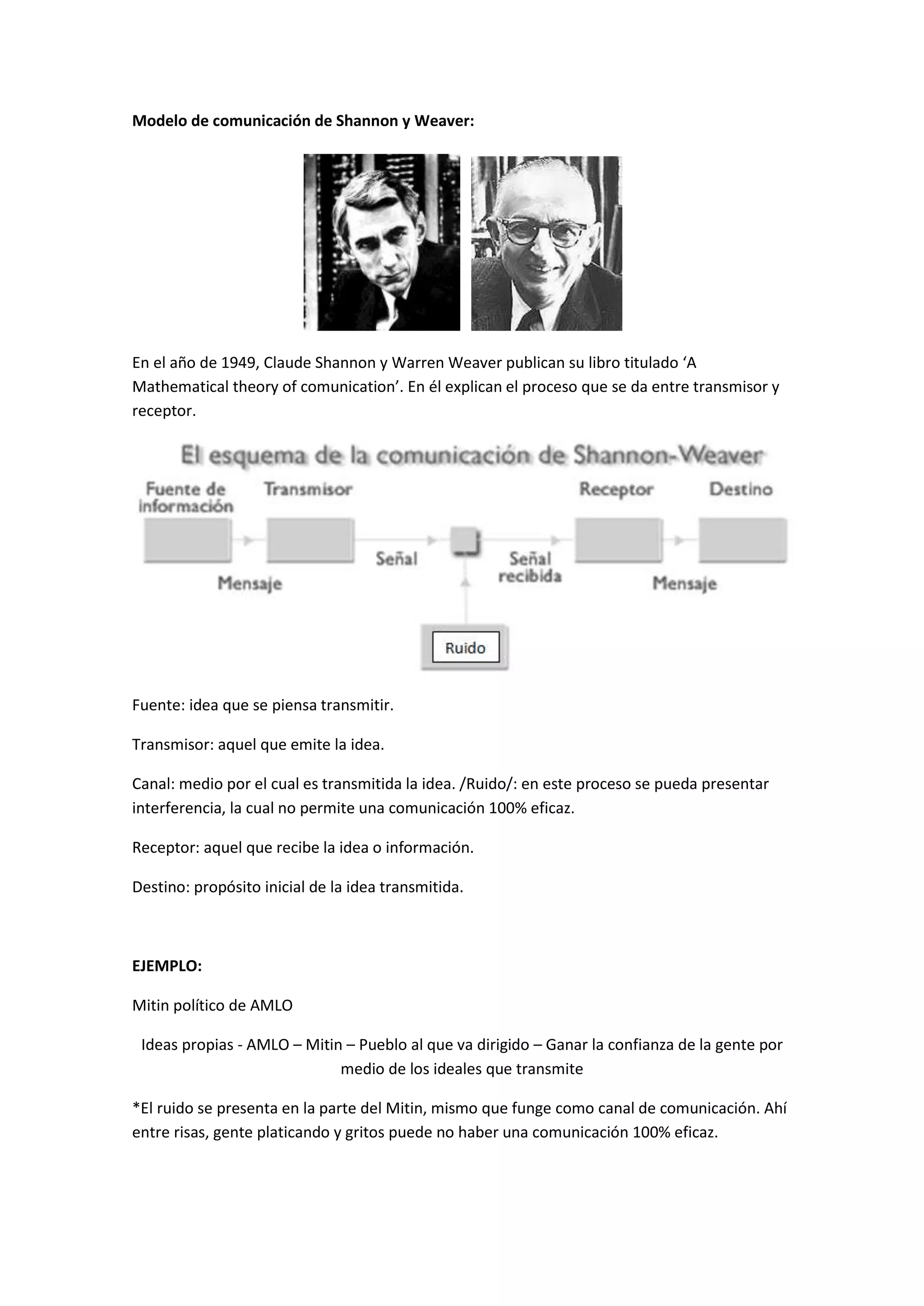 Modelo de comunicación de shannon y weaver | DOCX