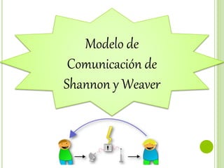 Modelo de comunicación de shannon y weaver | PPTX