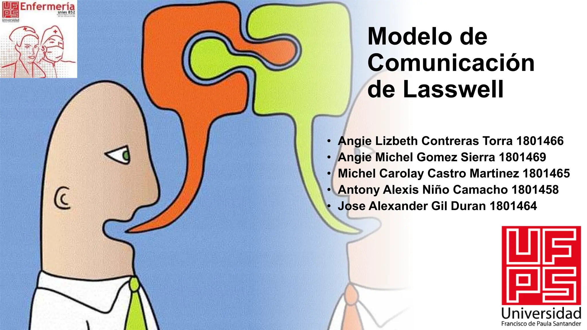 Modelo de Comunicación de Lasswellll.pptx