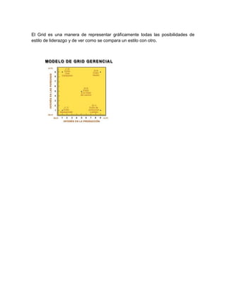 Modelos de desarrollo organizacional - Stefy G | PDF