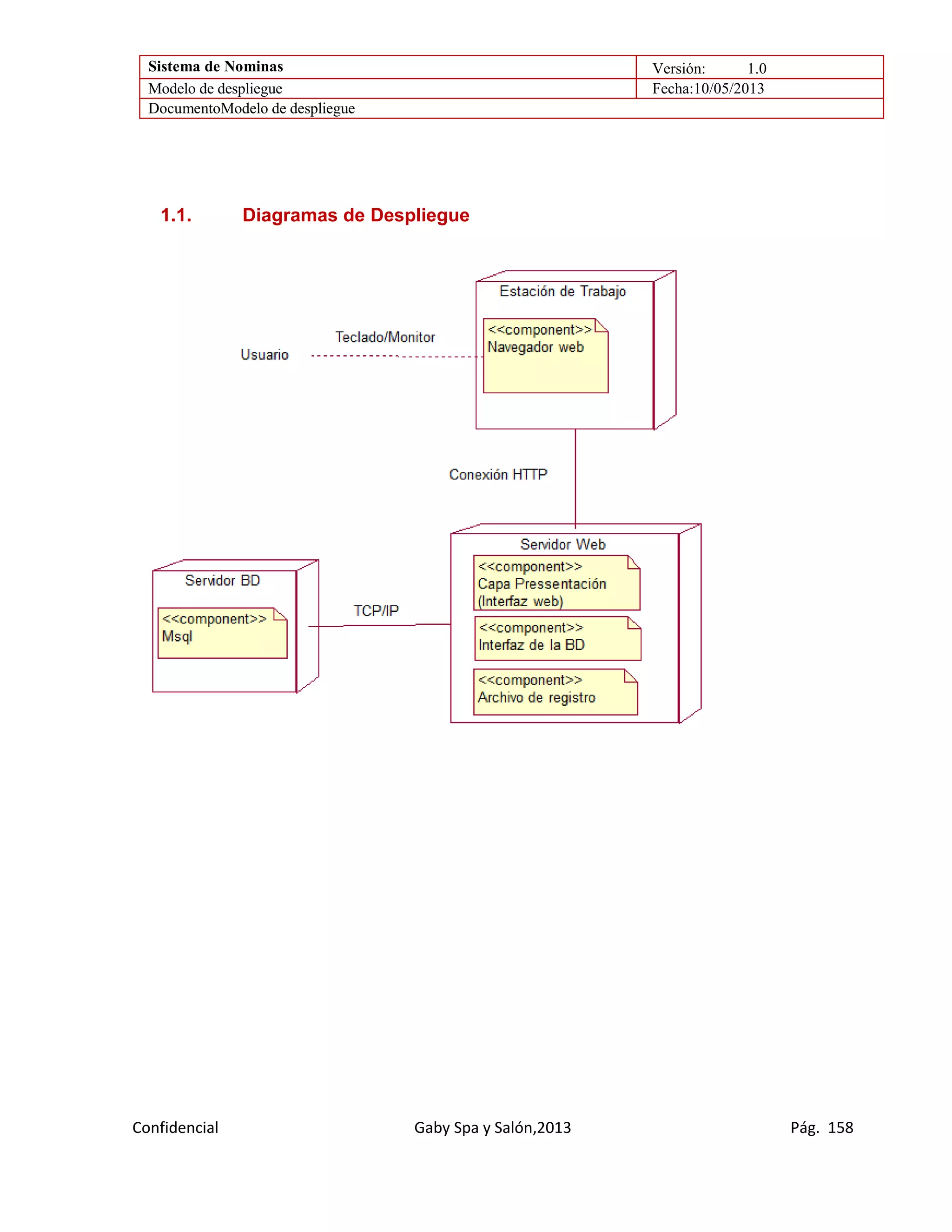 Modelo de despliegue | PDF