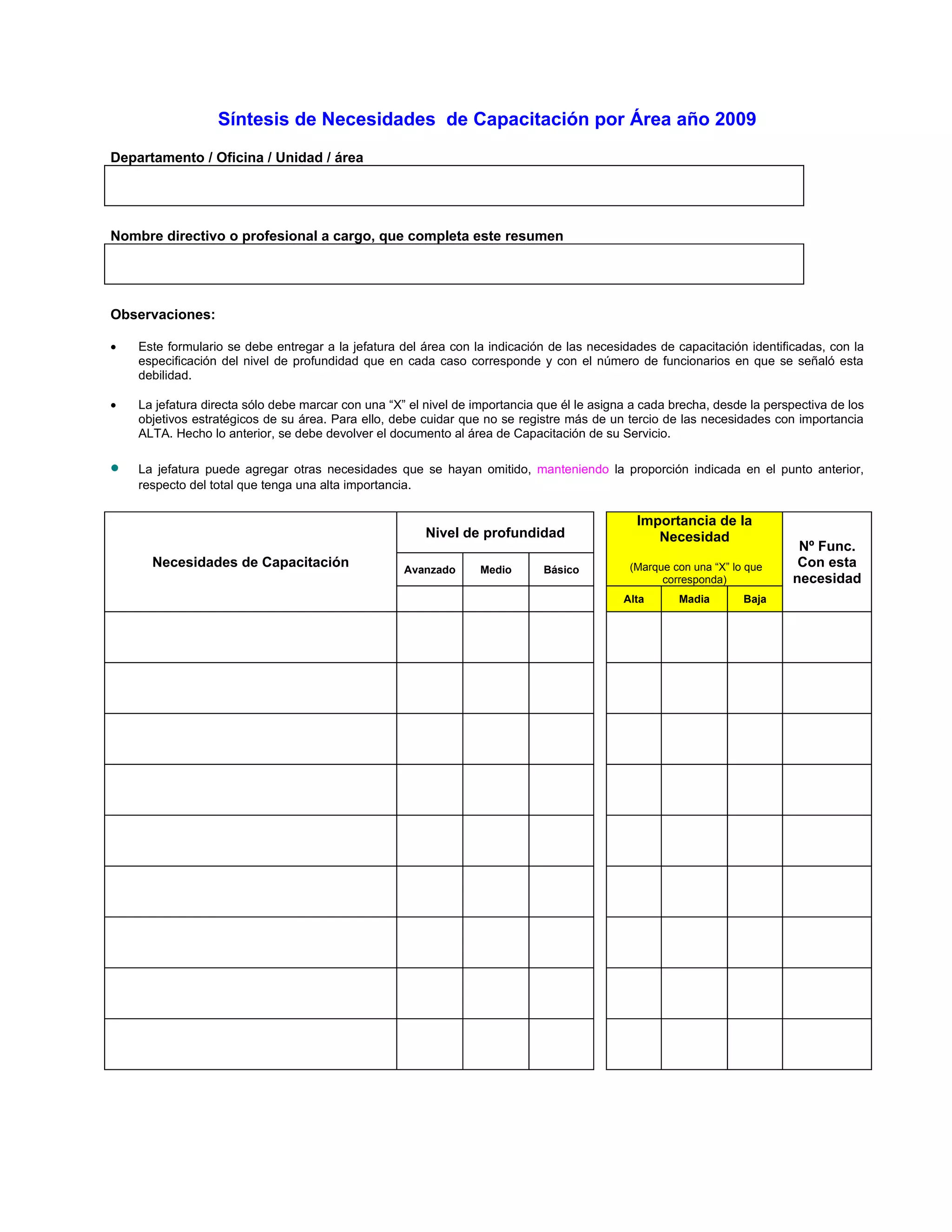 Modelo de DNC | PDF | Descarga Gratuita