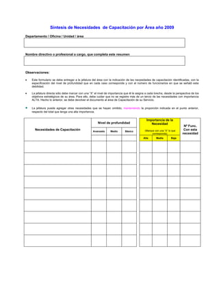Modelo De Dnc Doc