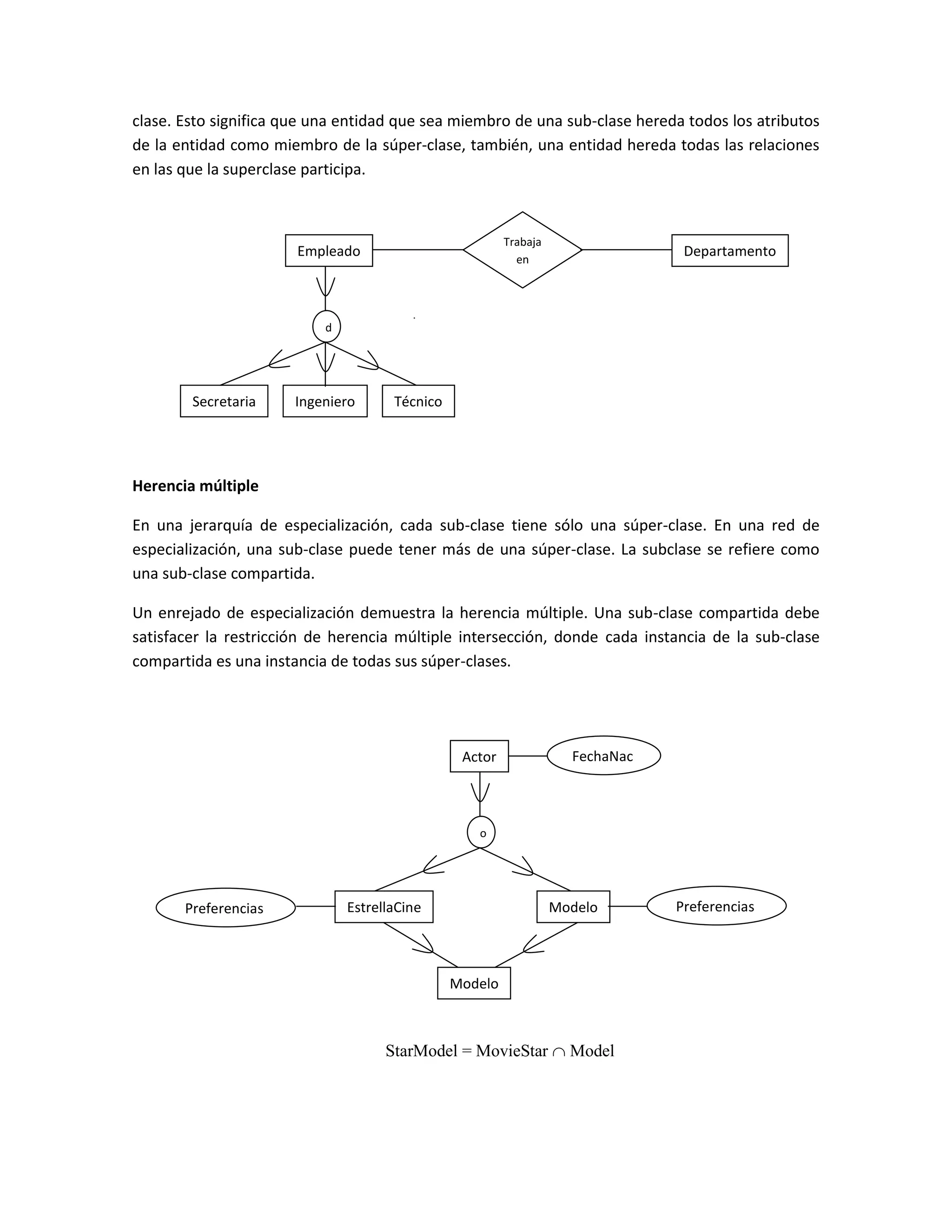 Modelo de entidad relación extendido | PDF | Databases | Computer ...